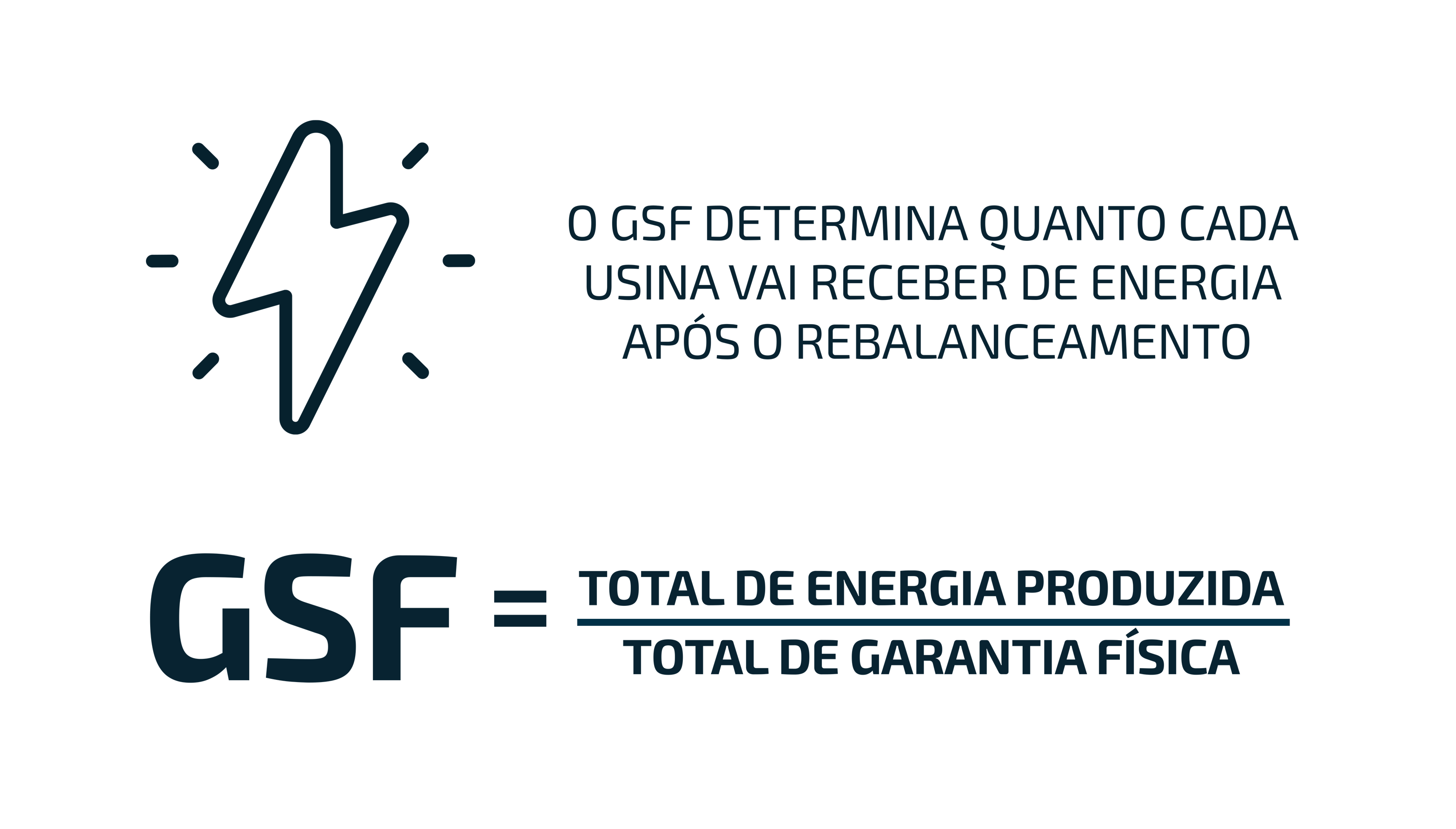 O que é GSF e como ele impacta no seu dia a dia - Panorama Comerc